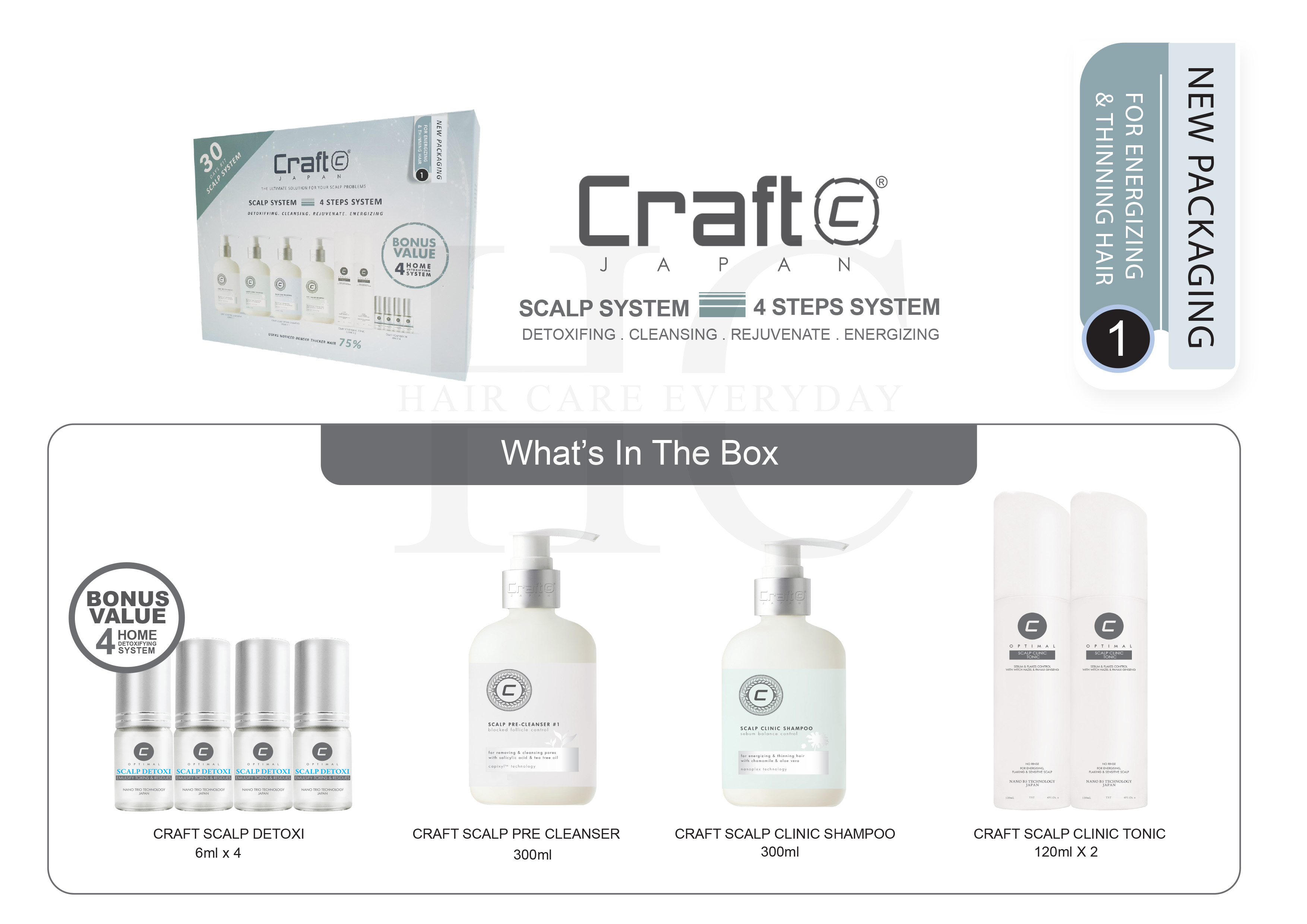 Craft 30 Days Kit Scalp System Box Bonus Value Scalp Detoxi ...
