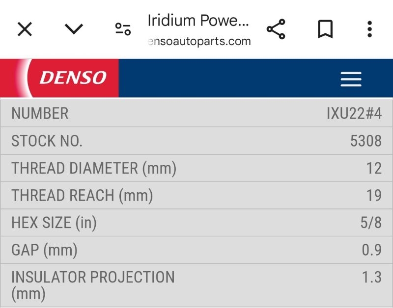 Denso Iridium Power for Perodua Alza Myvi 07 Avanza Rush Spark Plug ...