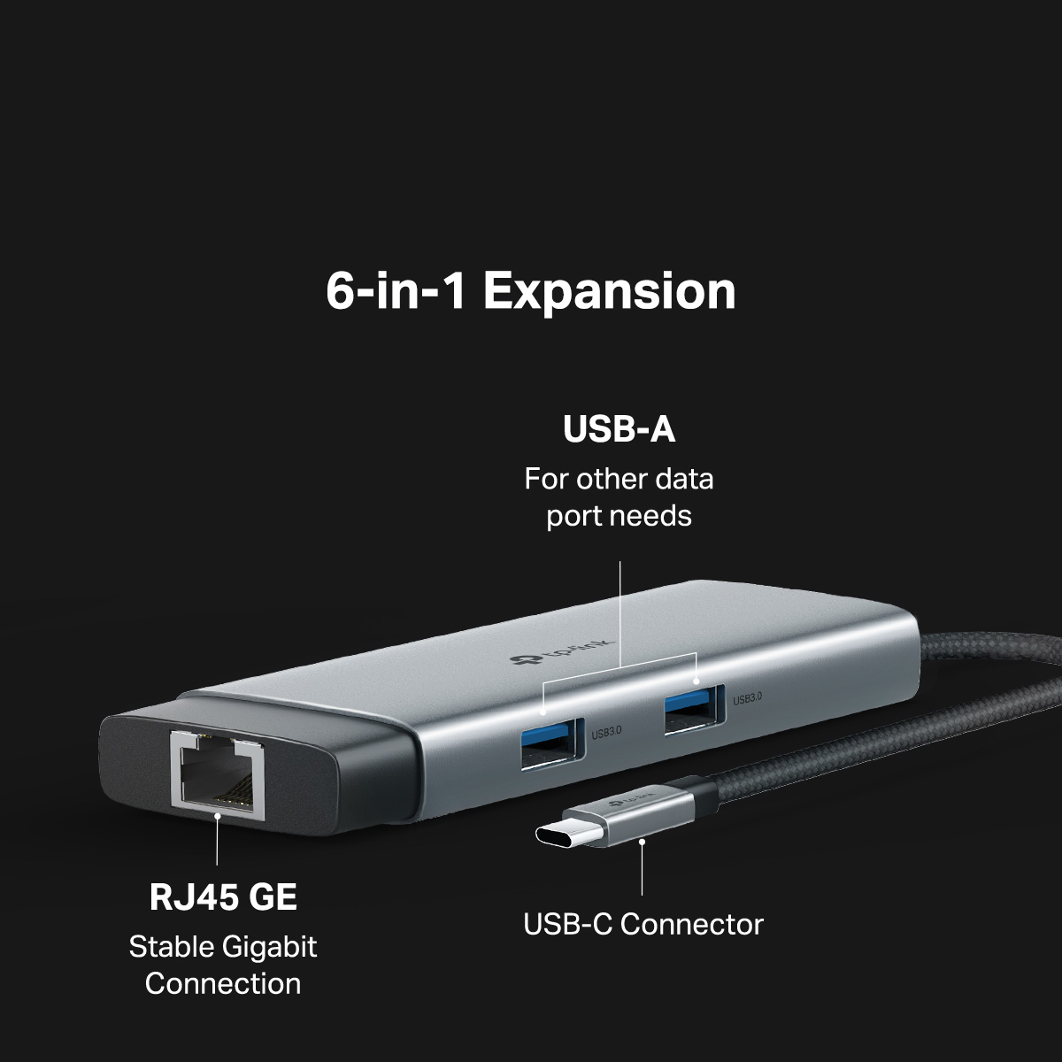 TP-Link USB Type-C 6-Port Hub UH6120C (6-in-1 Expansion) @ IBN | Shopee ...
