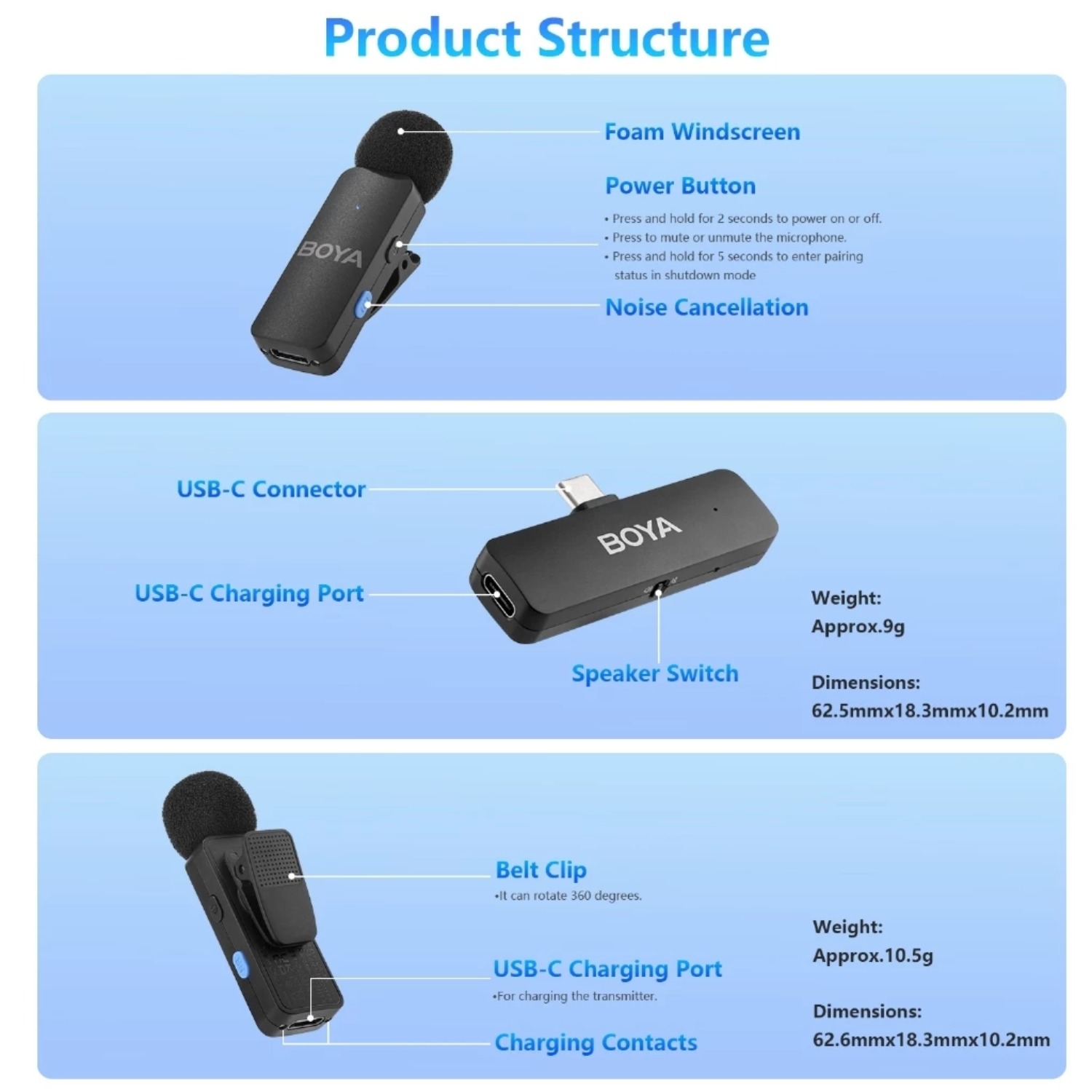 BOYA BY-V4/V4D/V4U 4-Channel Lavalier Lapel Wireless Microphone for iP ...