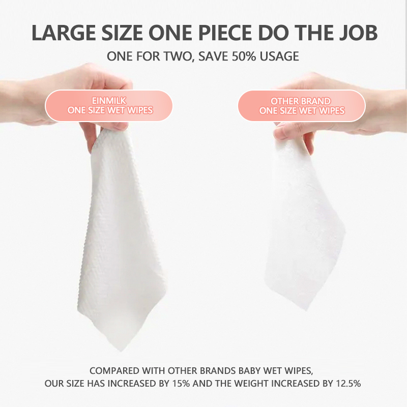 [Einmilk] Baby Unscented Wet Wipe Wet Tissues Newborn Baby Wet Wipe ...