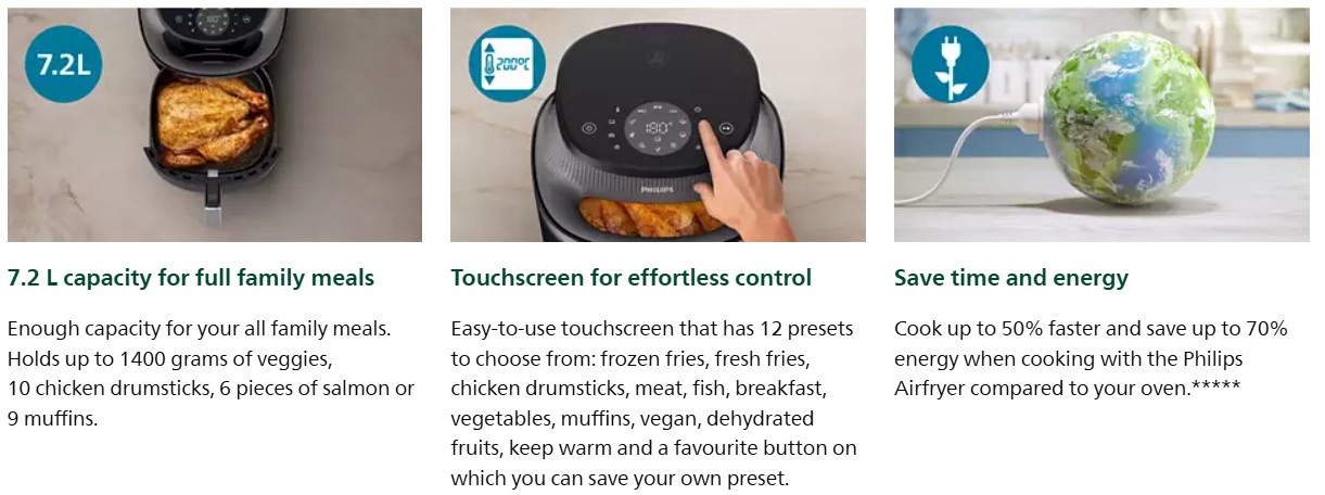 Philips 7.2L 3000 Series Airfryer NA342/09 | Shopee Malaysia