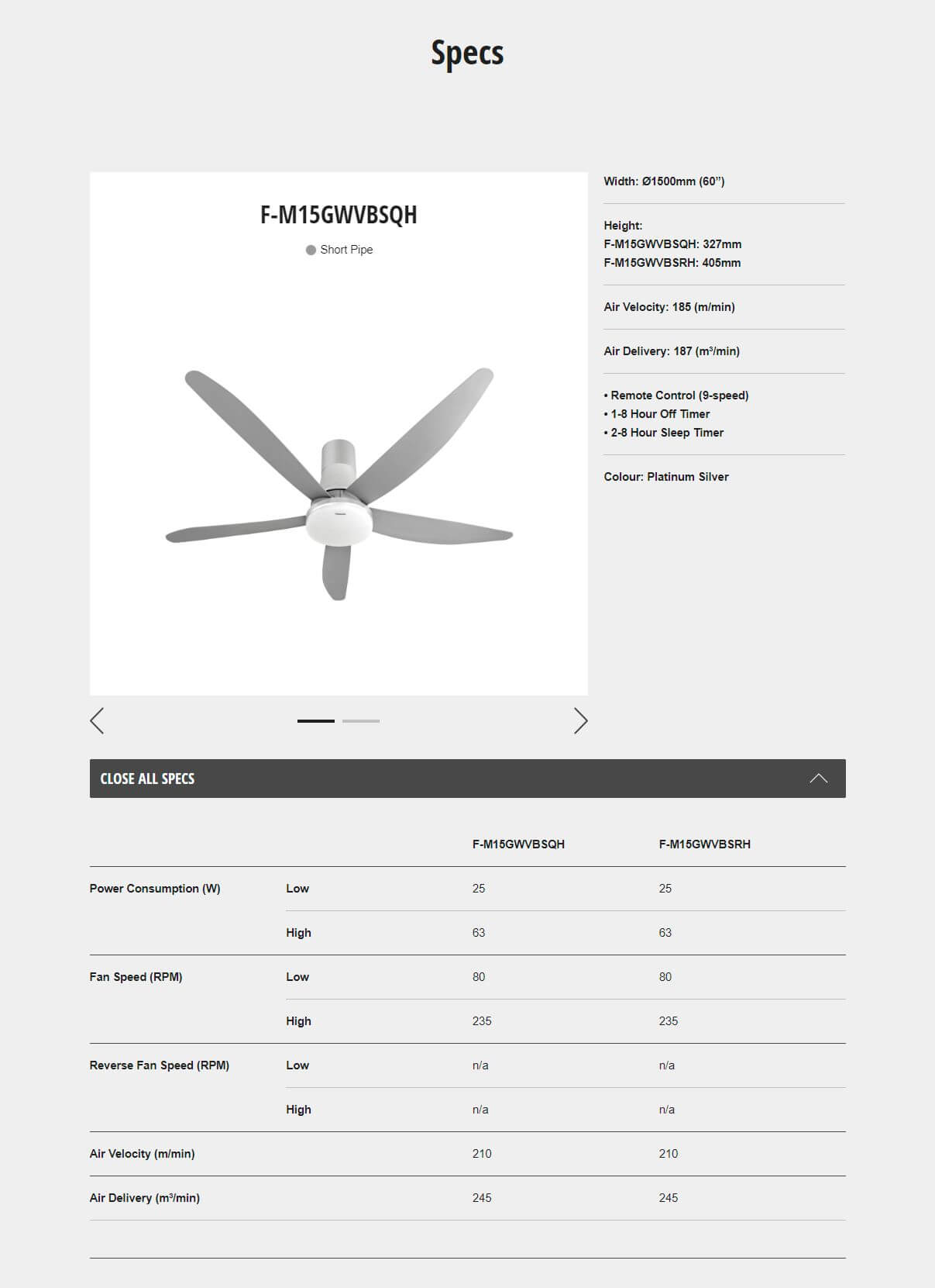 Panasonic F-M15GWVBSQH Ceiling Fan Yuragi Function LED Lighting 4 Mode ...