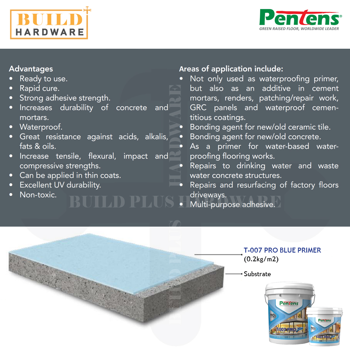 PENTENS T-007 PRO BLUE 20kg High Performance Blue Primer 蓝药水 Ubat Biru ...