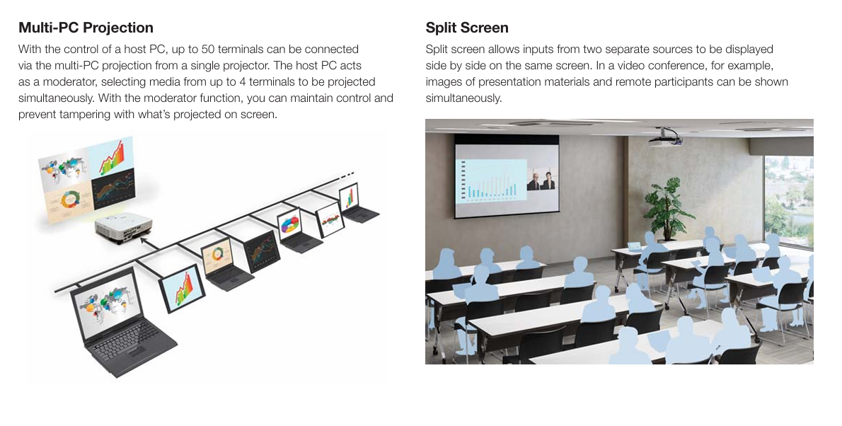 Epson EB-2255U WUXGA 3LCD Projector | Shopee Malaysia