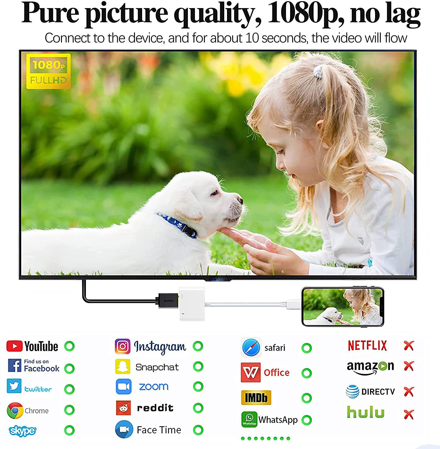 EYD L to HDMI TV Adapter Plug and Play HD02PM | Shopee Malaysia