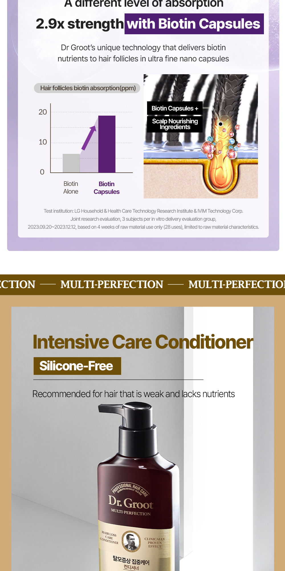 Dr. Groot Intensive Care Multi-Perfection Hair Loss Control Conditioner ...