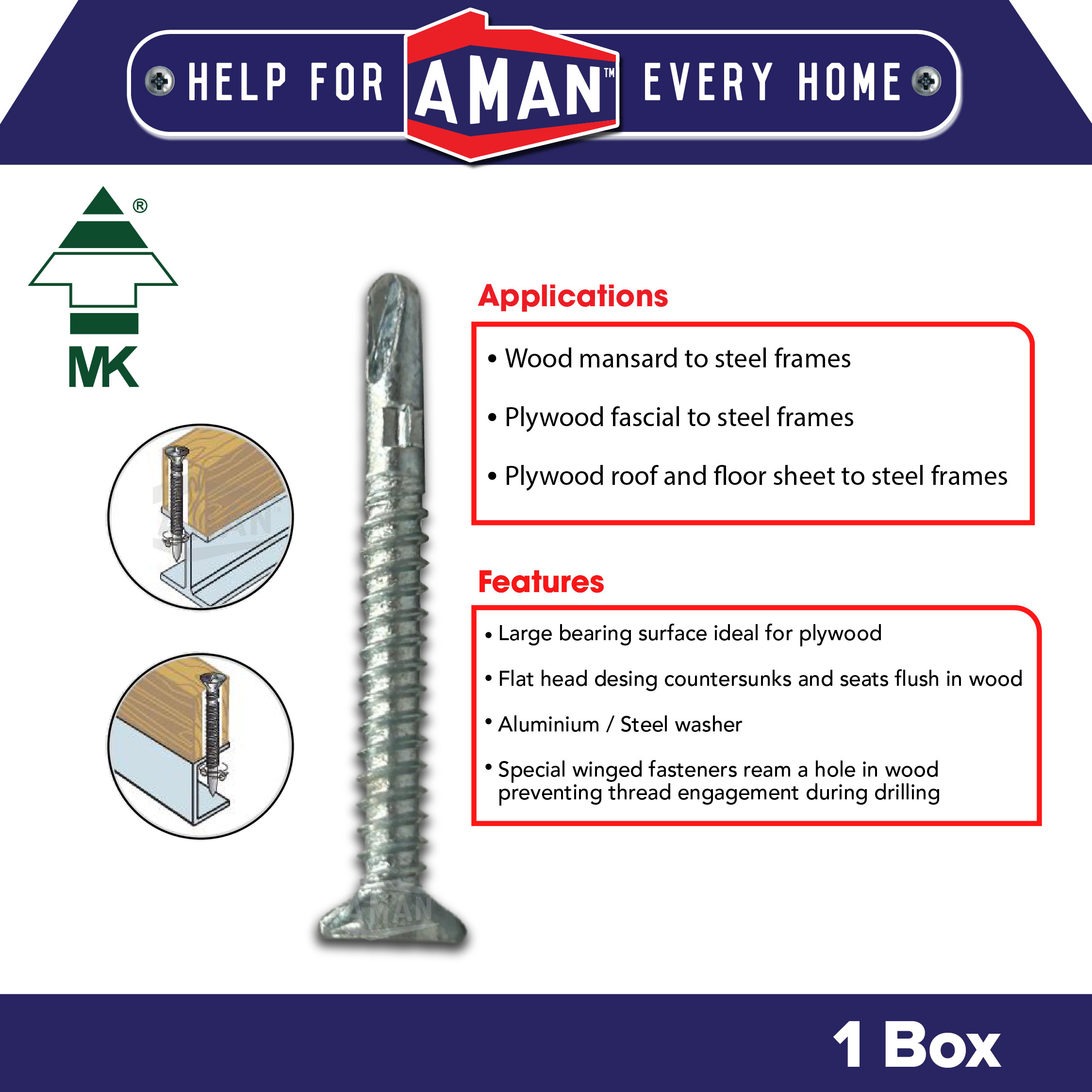 MK Self Drilling Screw Flat Head Ribs Wing Tek Mata Skru Putih DS-FRW ...