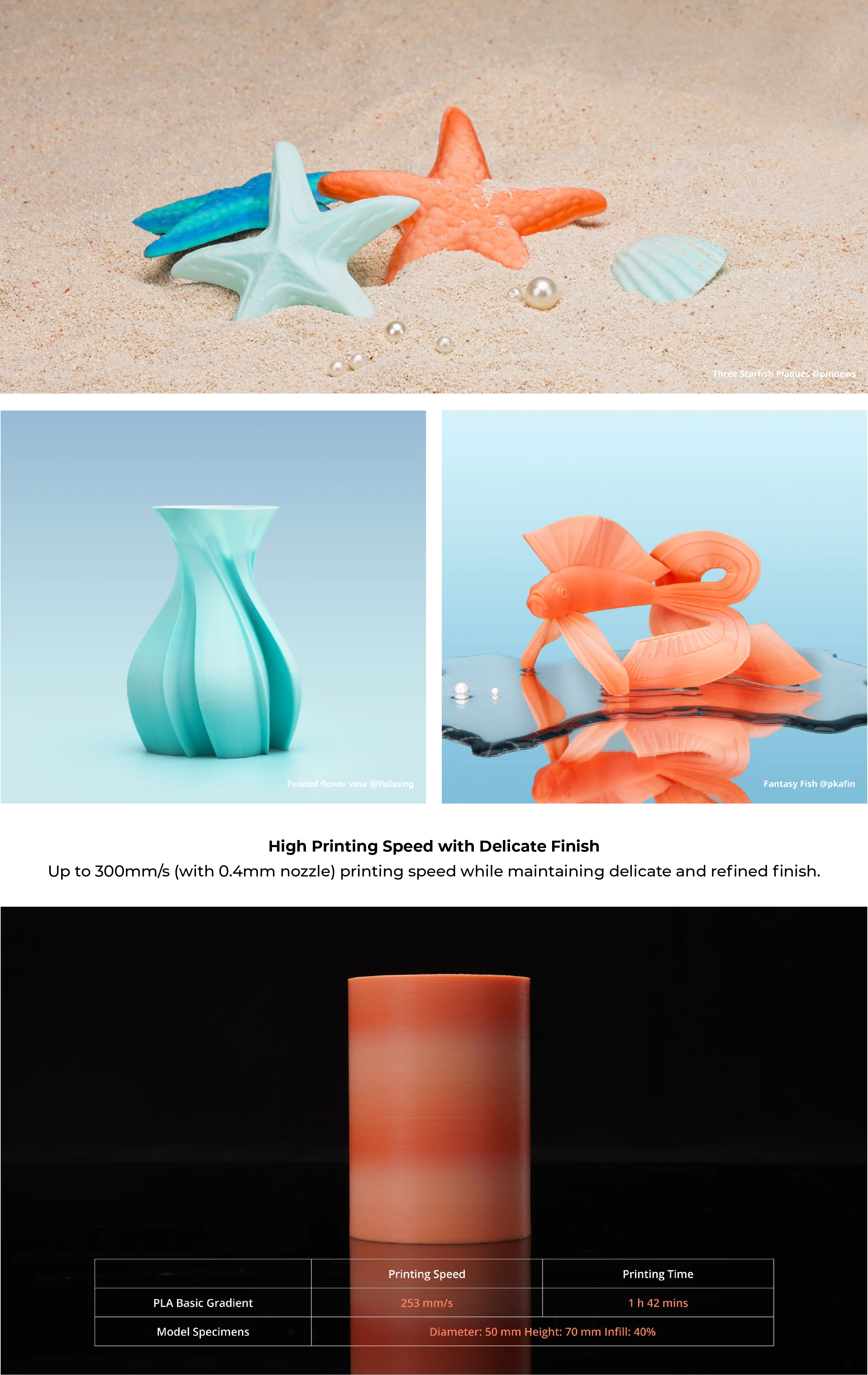 Bambu Lab PLA Basic Gradient - 3D Printer Filament 1KG Refill / With Spool | Shopee Malaysia