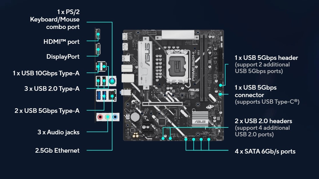 Asus PRIME B860M-K-CSM LGA1851 Mainboard - Core Ultra (Series 2) Ready ...