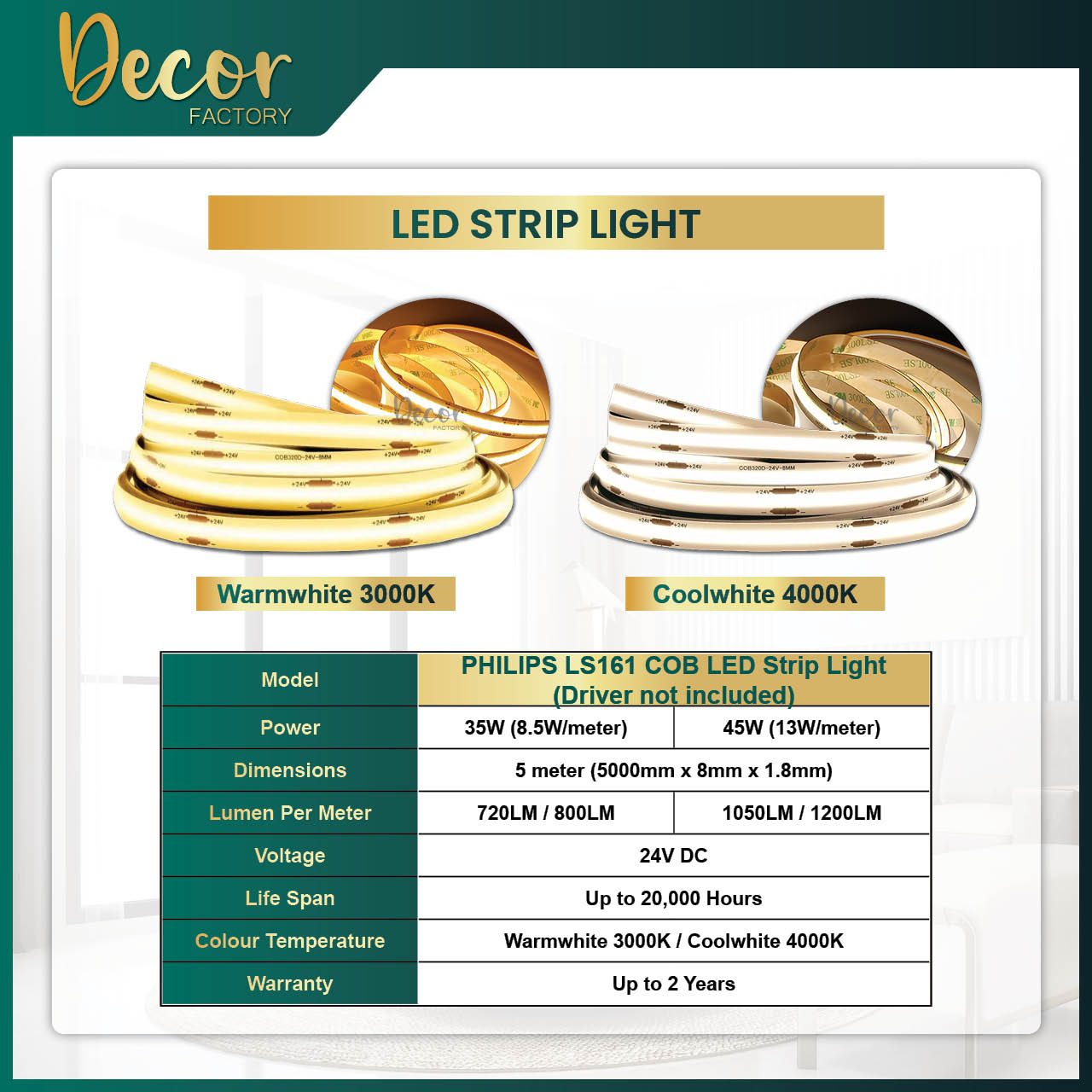 🔥LATEST🔥PHILIPS LS161 5M LED Strip Light 8.5W / 13W & PHILIPS ...