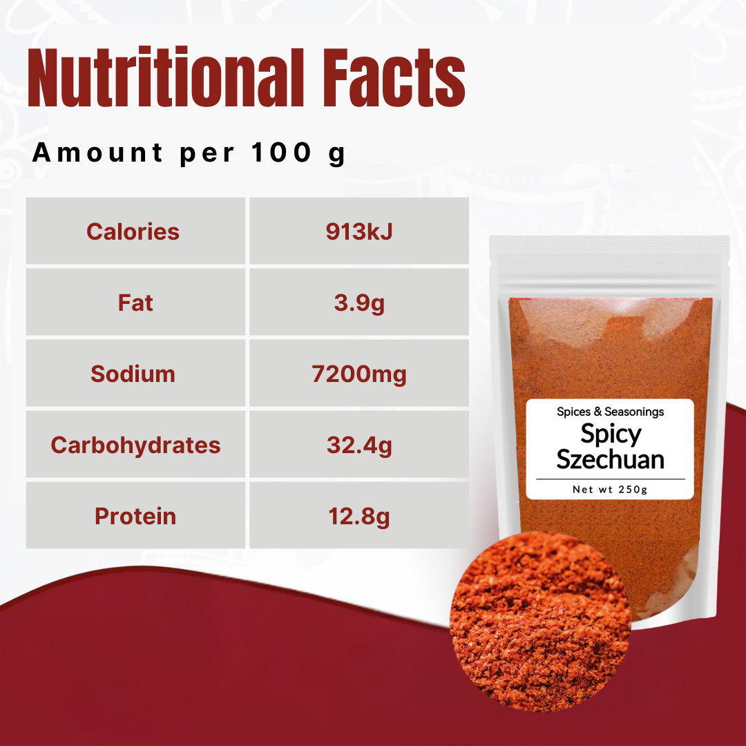 Cajun powder / korean barbecue / spicy szechuan seasoning powder ...