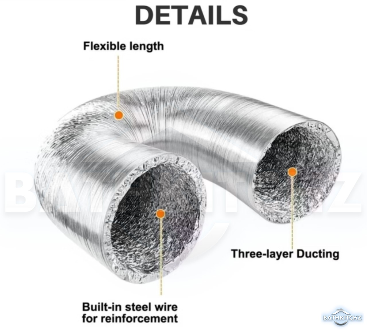 BATHKITCHZ Hood Ducting Stainless Steel Cap Flexible Aluminium Ducting ...