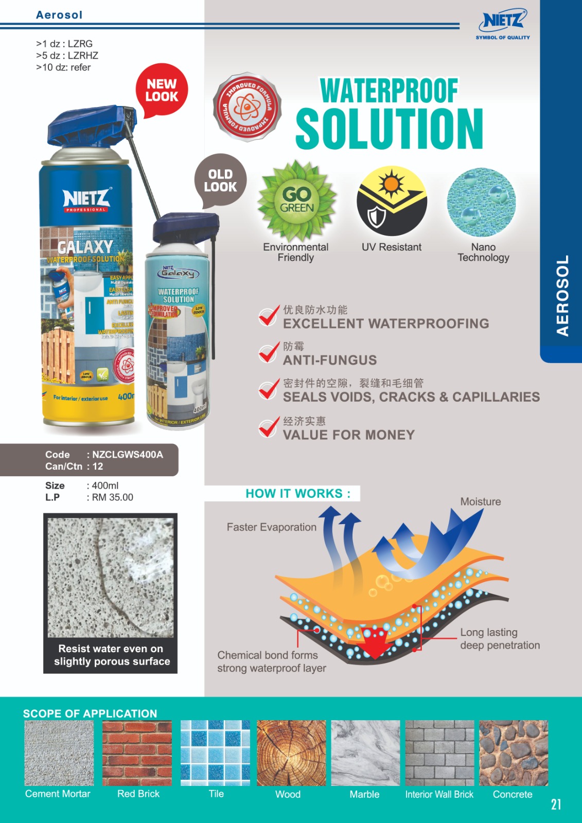 [ORIGINAL] NIETZ GALAXY Waterproof Spray Solution 400ML Interior ...