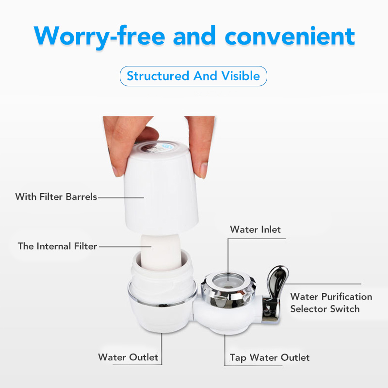 Household Faucet Water Purifier Ceramic Filter Core Water Purifier Tap ...