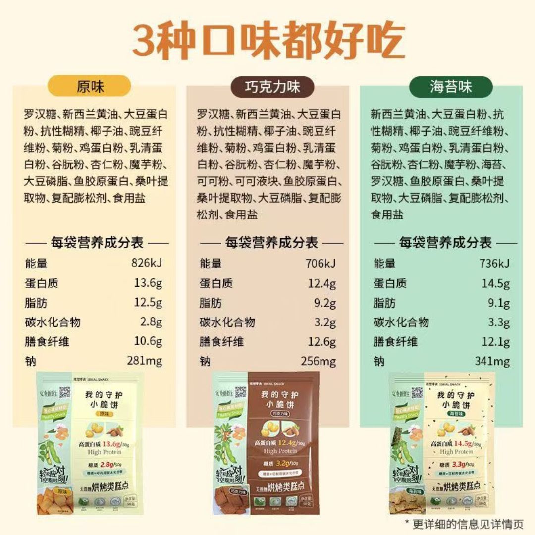 50g Low GI Biscuit Snack 糖友饼干 High Protein High Fiber Cracker Biscuit ...