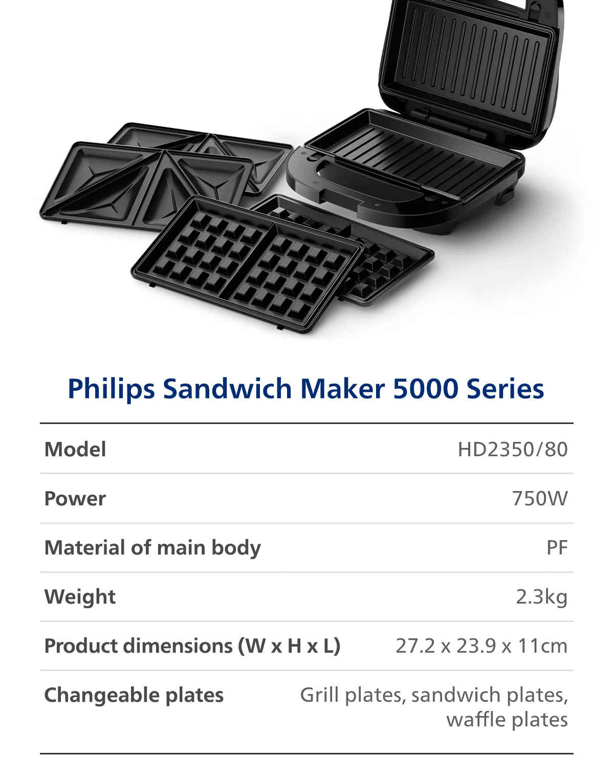 [NEW] PHILIPS Sandwich Maker 5000 Series - HD2350/80 | HD2350 | Shopee ...