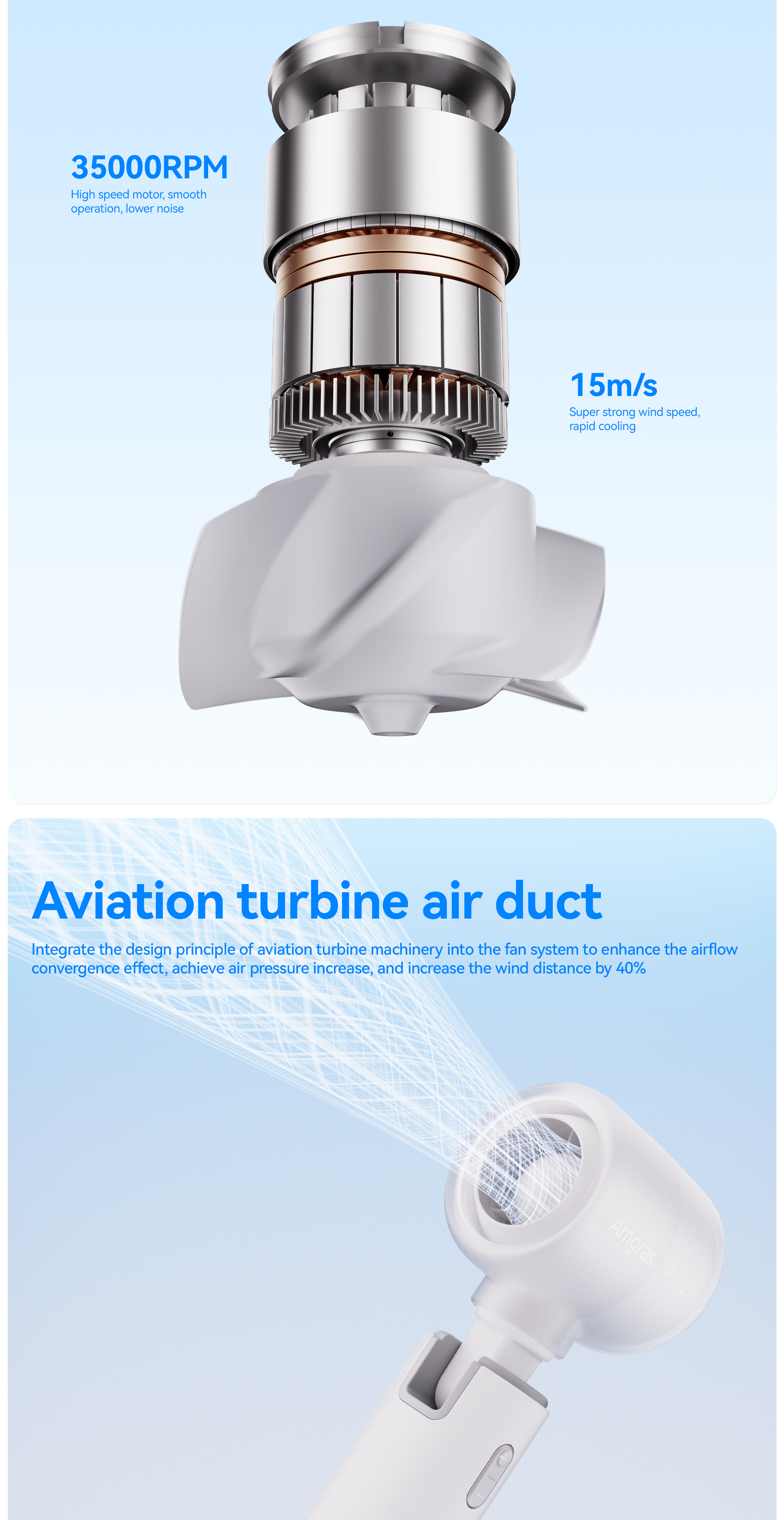 Amgras MetaHeld Fan Pro2 handheld hanging umbrella fan portable ...