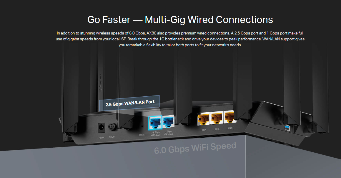 TP-Link Archer AX80 AX6000 8-Stream AX Mesh (Onemesh) Wireless WiFi 6 ...