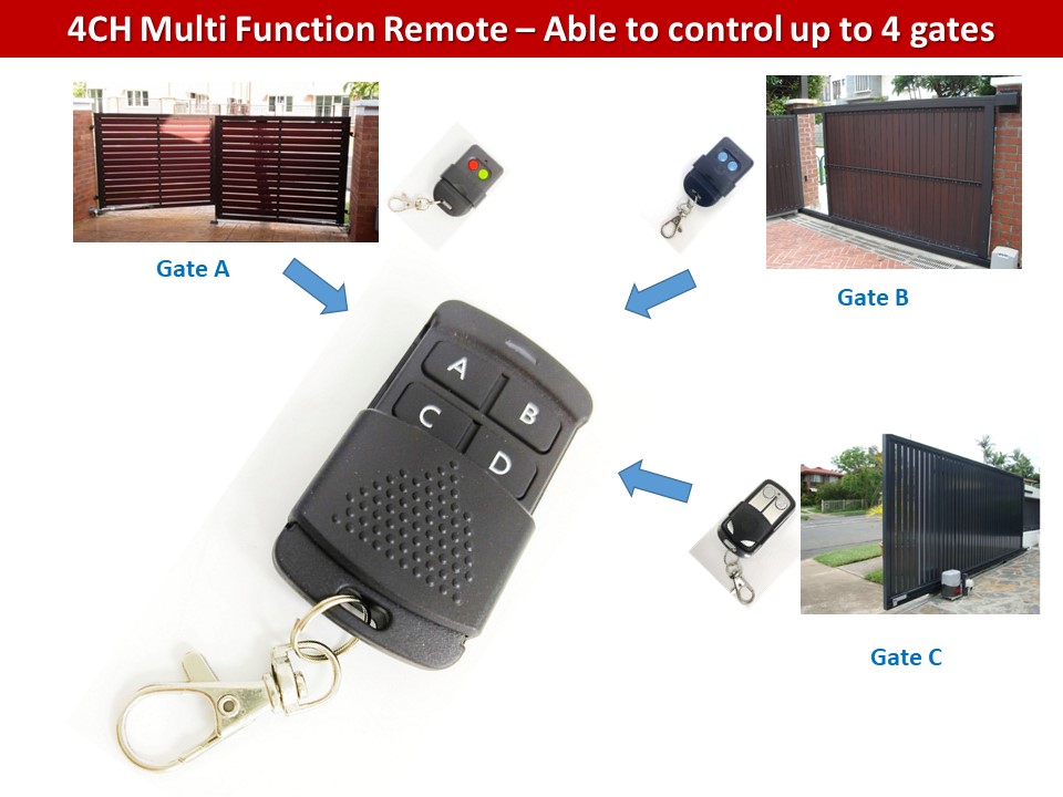 Autogate Door Wireless Premium Remote Control - 4 Channel Remote ...