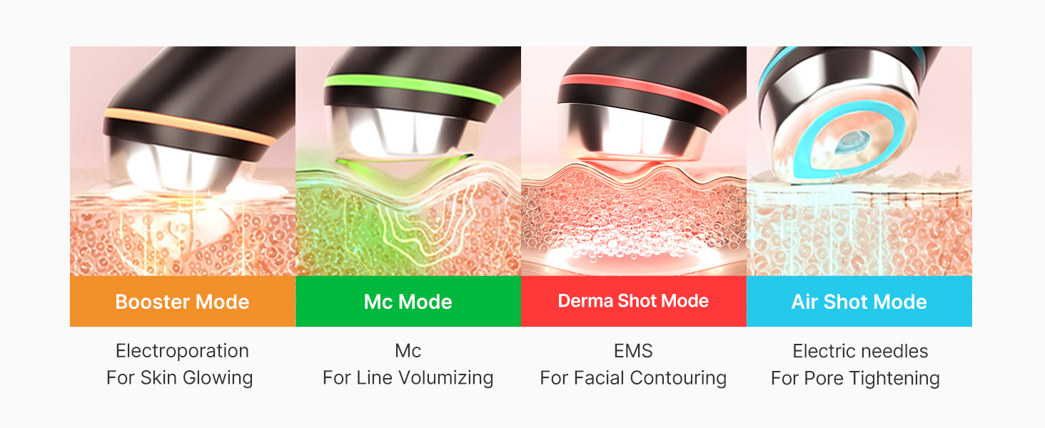 [medicube official] AGE-R Booster Pro Pink + PDRN Set | Beauty Tool ...