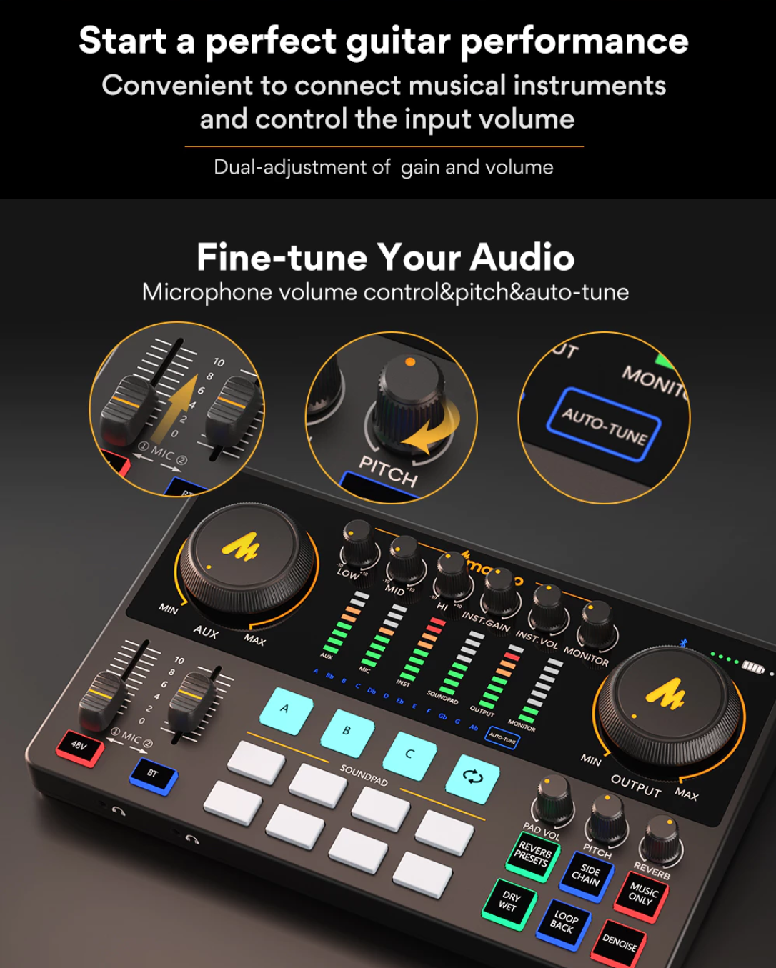 MAONO AME2 AM-E2 / AME2 GEN 2 E2 GEN2 / AME2A E2 MAONOCASTER ...