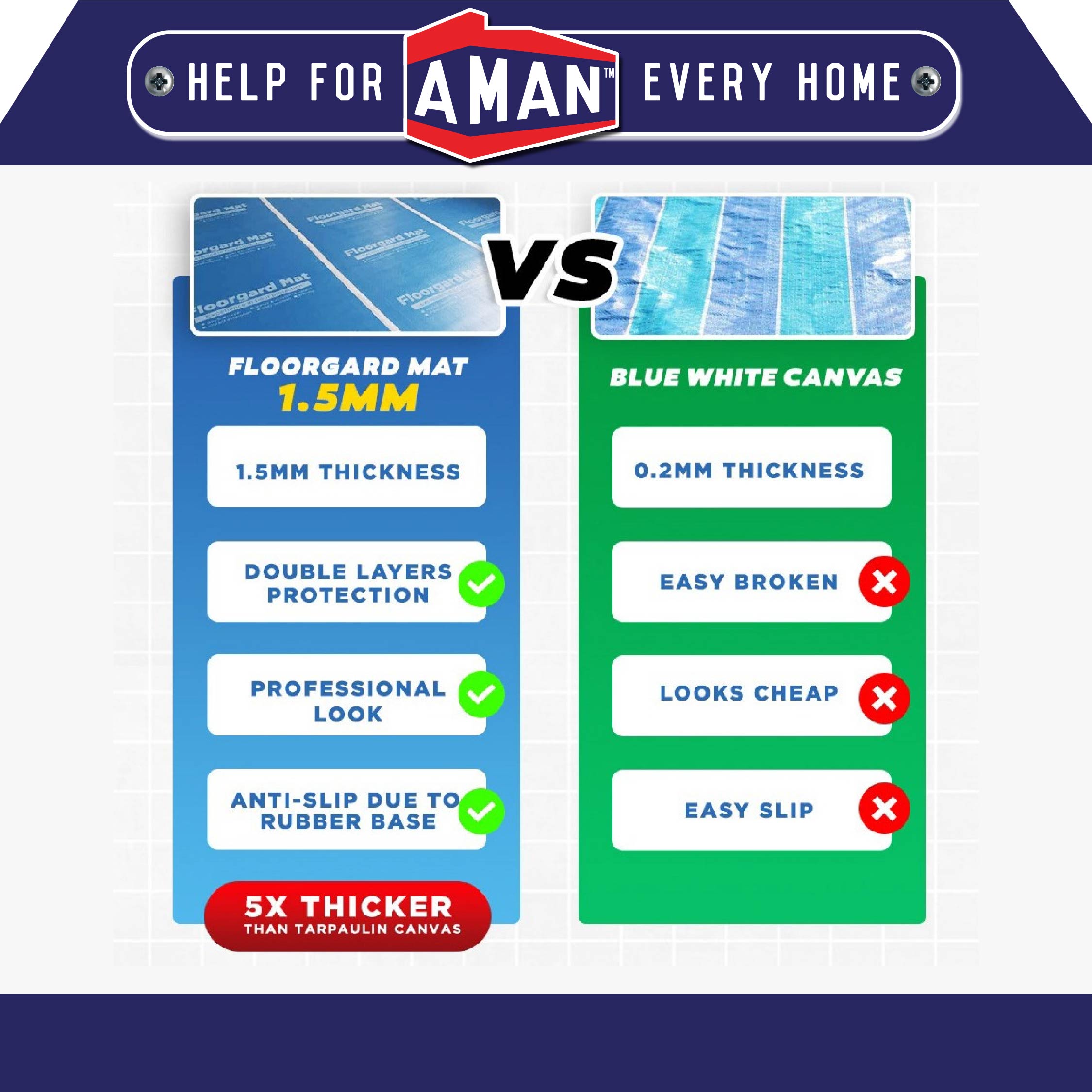 SUNTUF Floorgard Mat Underlay for Interlocking Flooring SPC Flooring ...