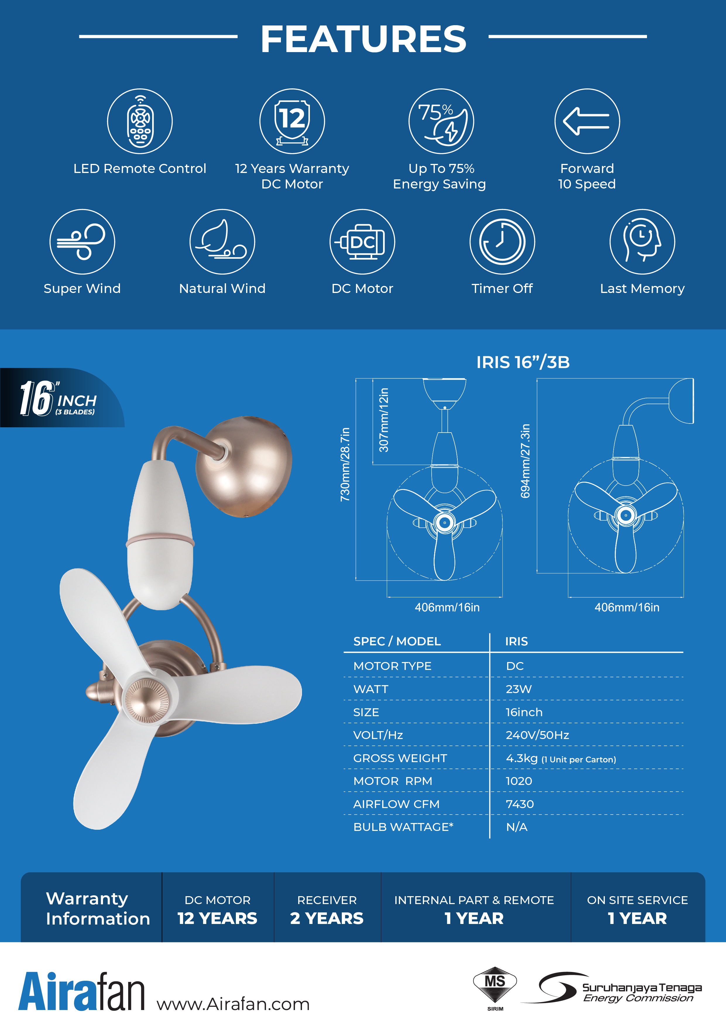ALPHA Alkova KONA REZO ELISE DEKA MS160 VIVI 16 MDC168 Airafan Iris NSB ...