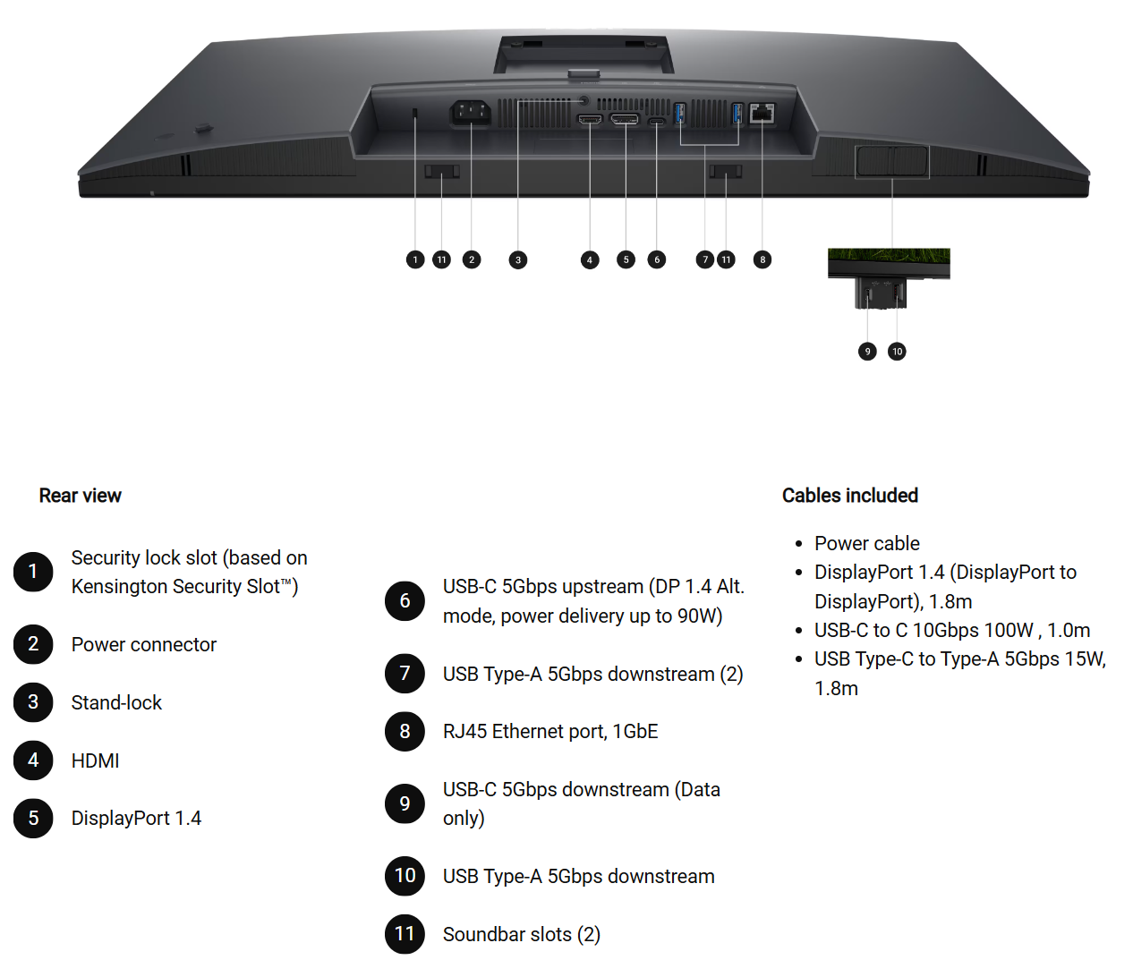 Dell Pro P3225QE / P2725QE Plus 4K USB-C Hub Monitor with 90W Power ...