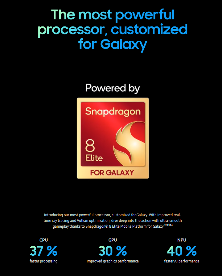 Samsung Galaxy S25 Ultra Smart Phone with 12GB RAM, 512GB ROM, Octa ...