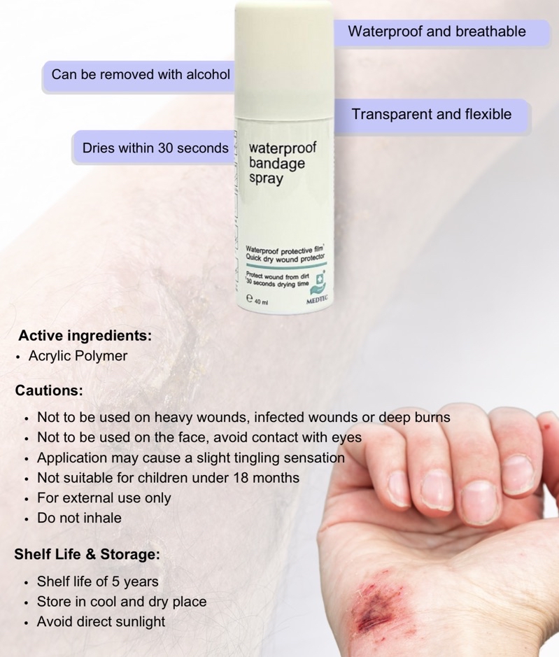 MEDTEC Waterproof Bandage Spray Water Resistant 40ml/bottle Spray On ...