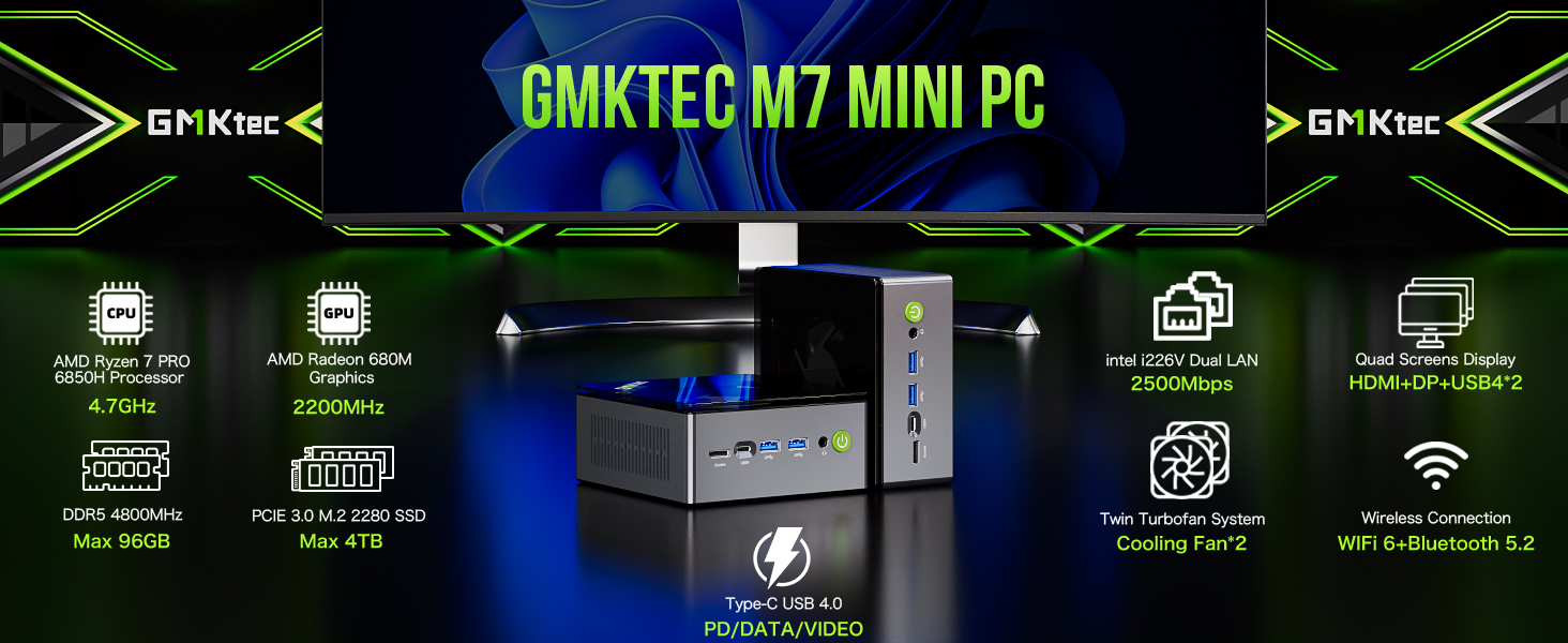 GMK M7 MINI PC AMD R7-6850H Radeon 680M DDR5 M.2 2280 SSD Windows 11 Pro WIFI6 BT5.2 Four Screen ...