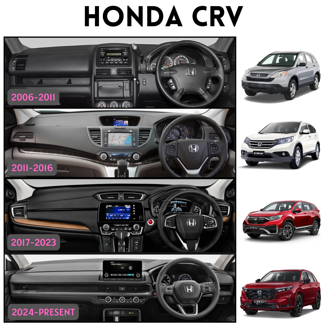 Honda Civic FC FB FD FE Jazz City Accord BRV HRV CRV Maroon Brown PU ...