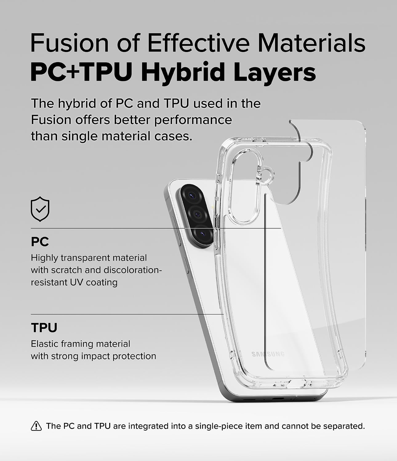 Original Ringke Fusion casing for Galaxy A36 A56 5G casing cover 2by2 ...