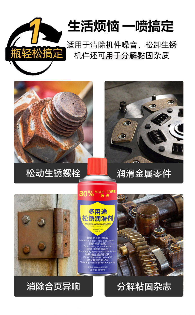 Anti-rust bolt release metal car and motorcycle doors and windows quick ...