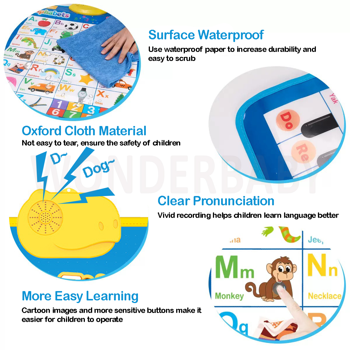 Premium English Interactive Talking Alphabet Poster ABC Wall Chart With ...