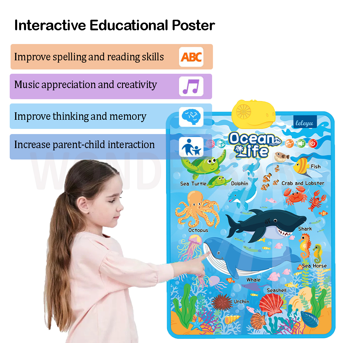 Premium English Interactive Talking Alphabet Poster ABC Wall Chart With ...