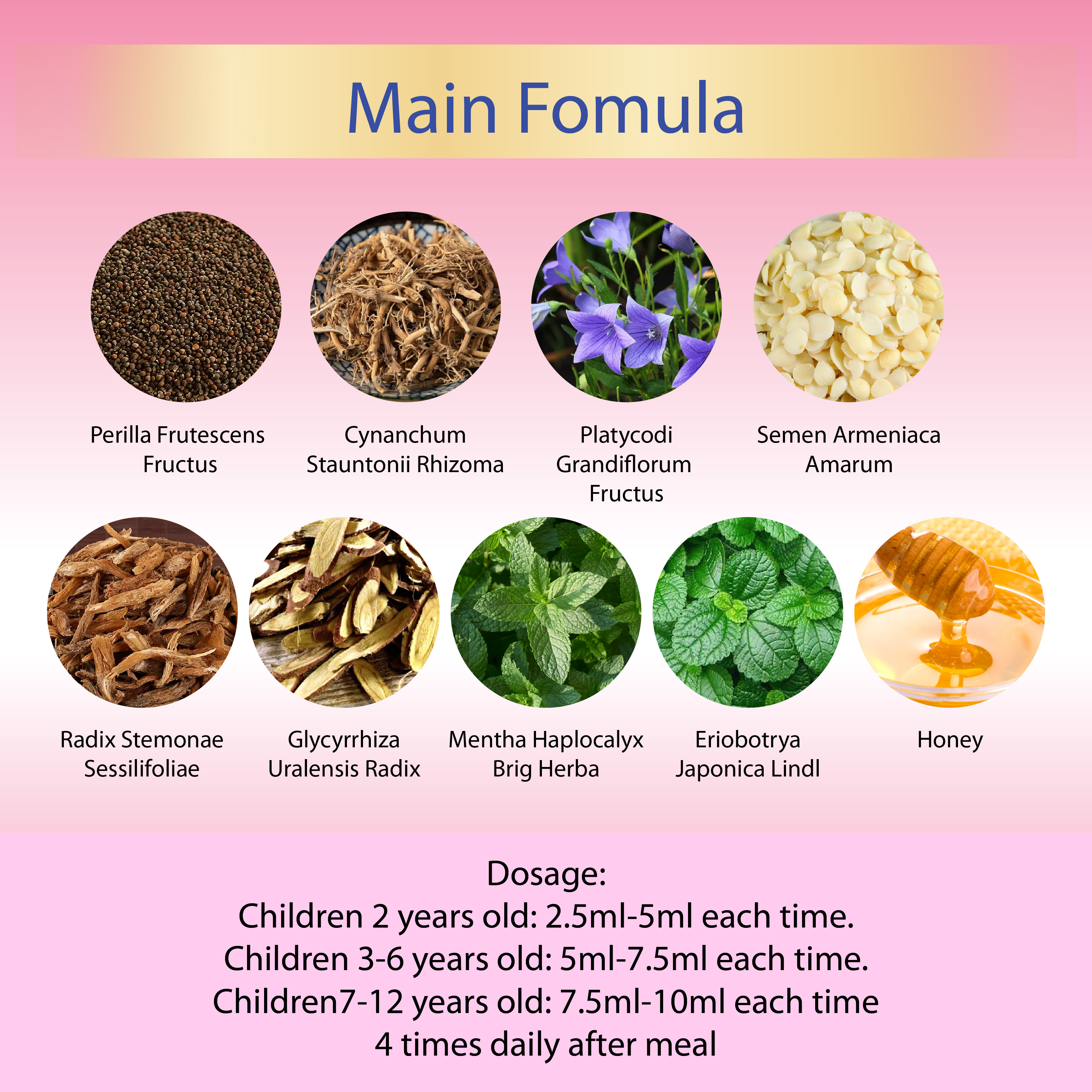 HURIX'S Sirap Ubat Batuk Untuk Kanak-Kanak (60ml) | Shopee Malaysia