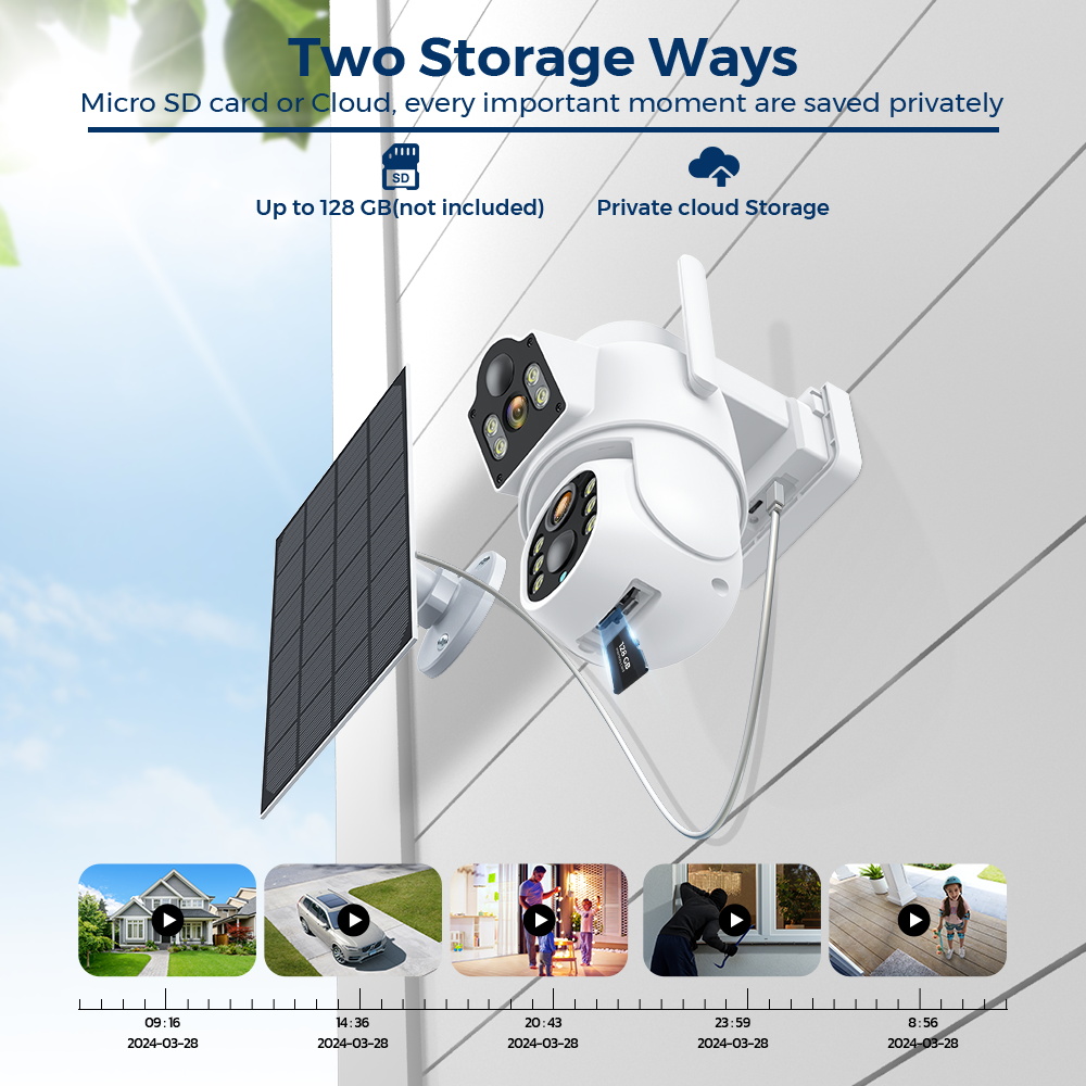 ICSEE CCTV Solar Wireless Outdoor 4MP Dual Lens 1080P FHD 360° IP66 ...