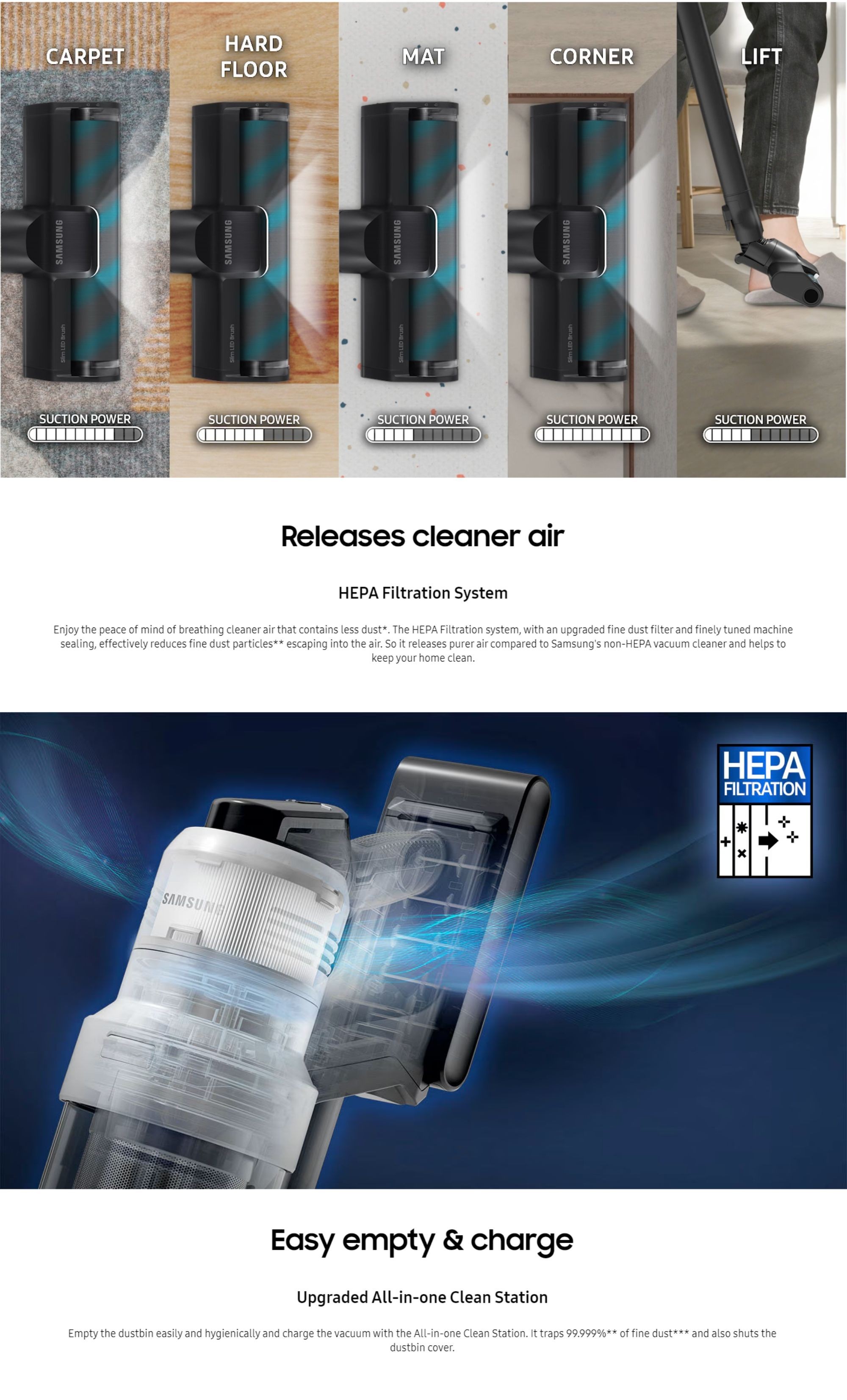 Samsung 400W Bespoke AI Jet™ Ultra - AI Cleaning Satin Greige ...