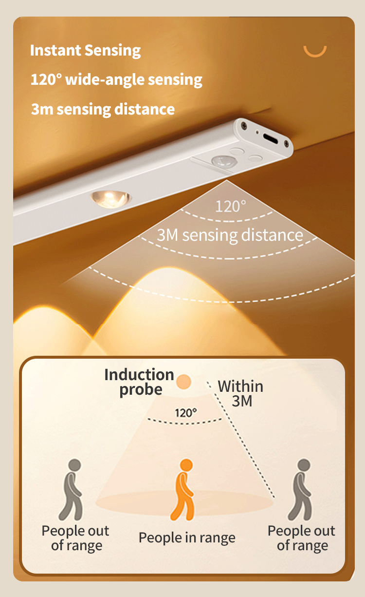 Kabinet Lampu Sensor LED Pergerakan Almari 3 Warna Dimalkan Tanpa ...