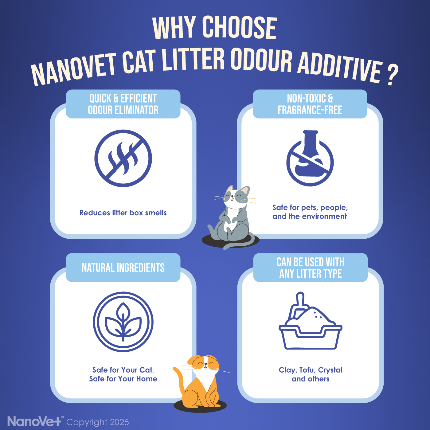 Nanovet® Cat Litter Odour Additive (1KG) | Shopee Malaysia