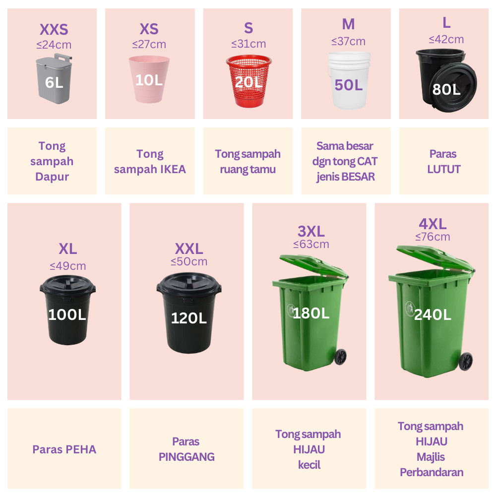 【ABIG】Beg Sampah Tali Serut Ketebalan 5X 100% HDPE Dara Ikat Mudah 0 ...
