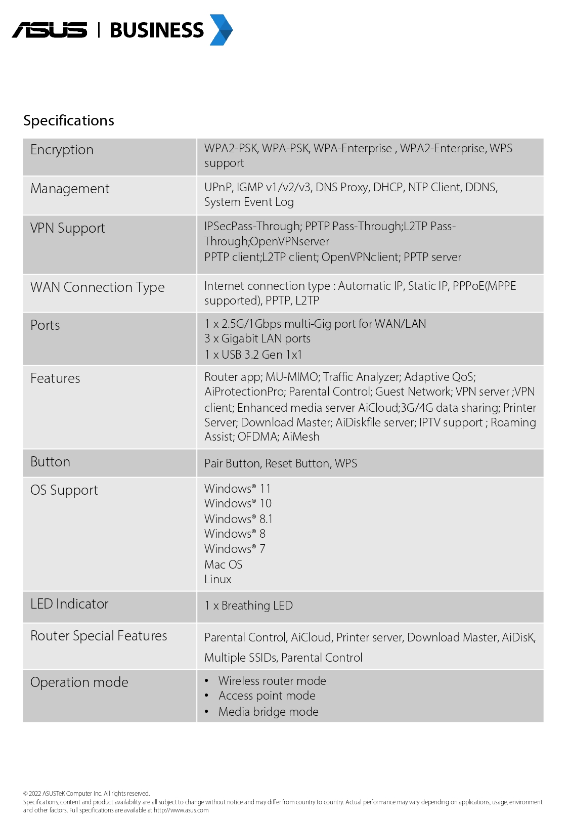 ASUS ZENWIFI AX (XT8) AX6600 WIFI 6 TRI-BAND WHOLE HOME MESH WIFI ...