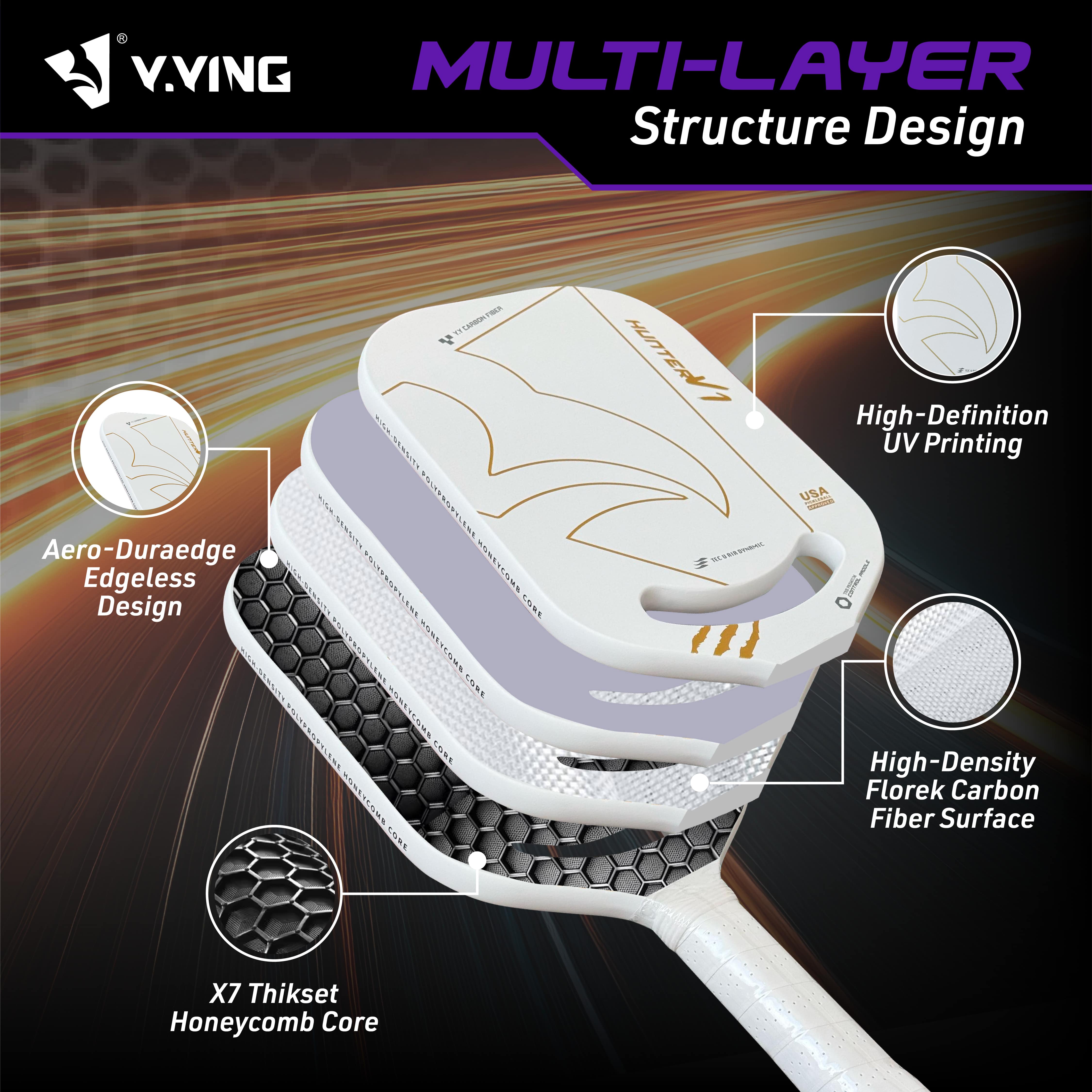 Y YING Hunter V1 Series Pickleball Paddle | Shopee Malaysia