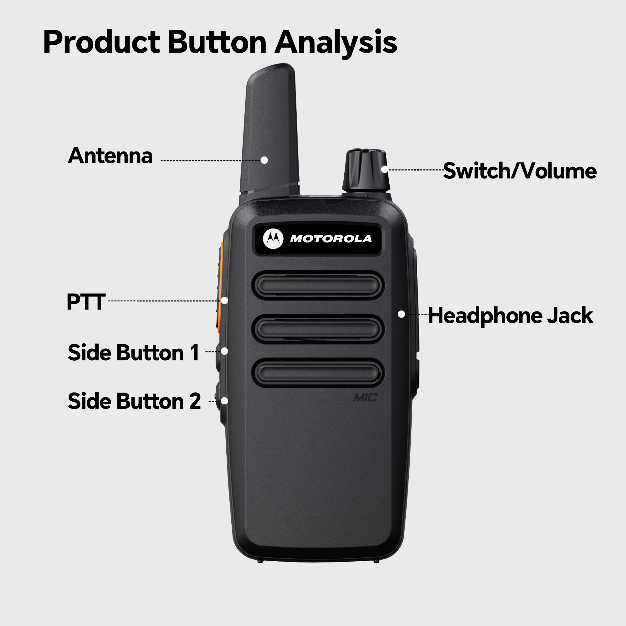 2pcs Motorola Walkie Talkie Radio T62 Long Range 10KM UHF Two Way Radio ...