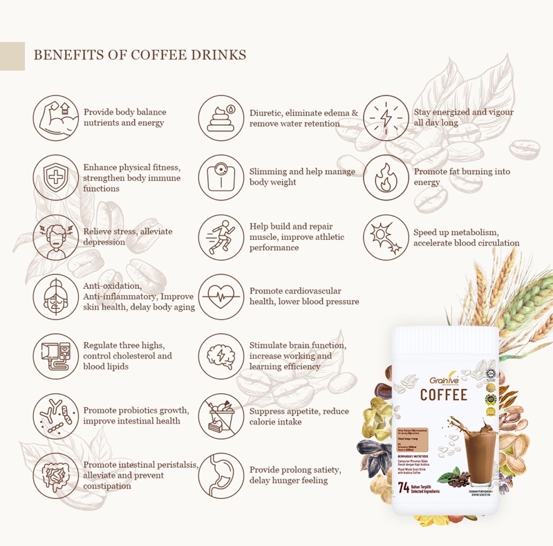 Grainlive Arabika Kopi Minuman Bijirin Sihat / Multigrain Nutritional ...