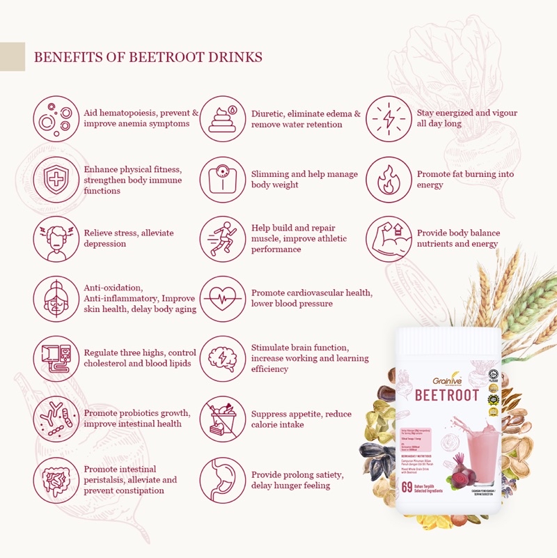 Grainlive Beetroot Minuman Bijirin Sihat / Multigrain Nutritional ...