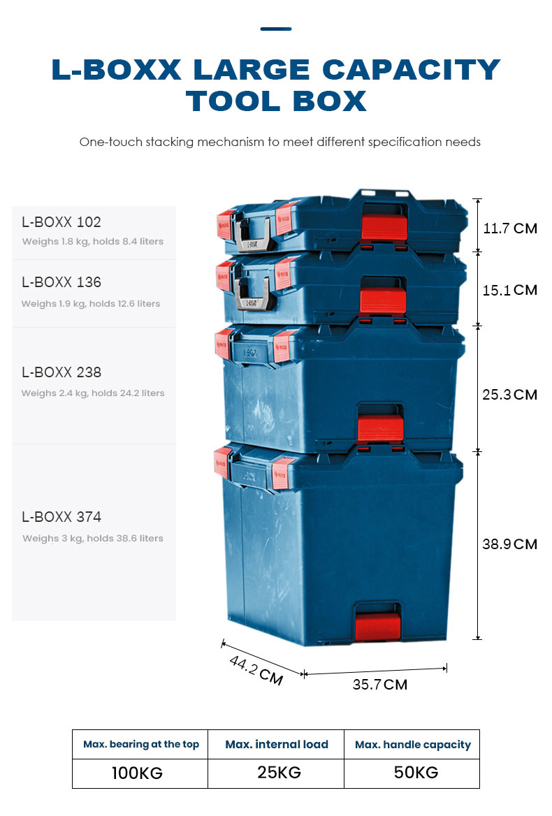 BOSCH L-BOXX 102 136 238 374 LBOXX L BOXX Carrying Case Tool Box Kotak ...