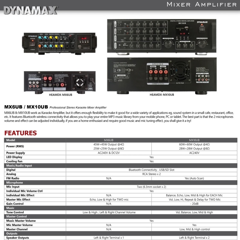 DYNAMAX MX10UB Professional Stereo Home Karaoke Mixer Amplifier With ...